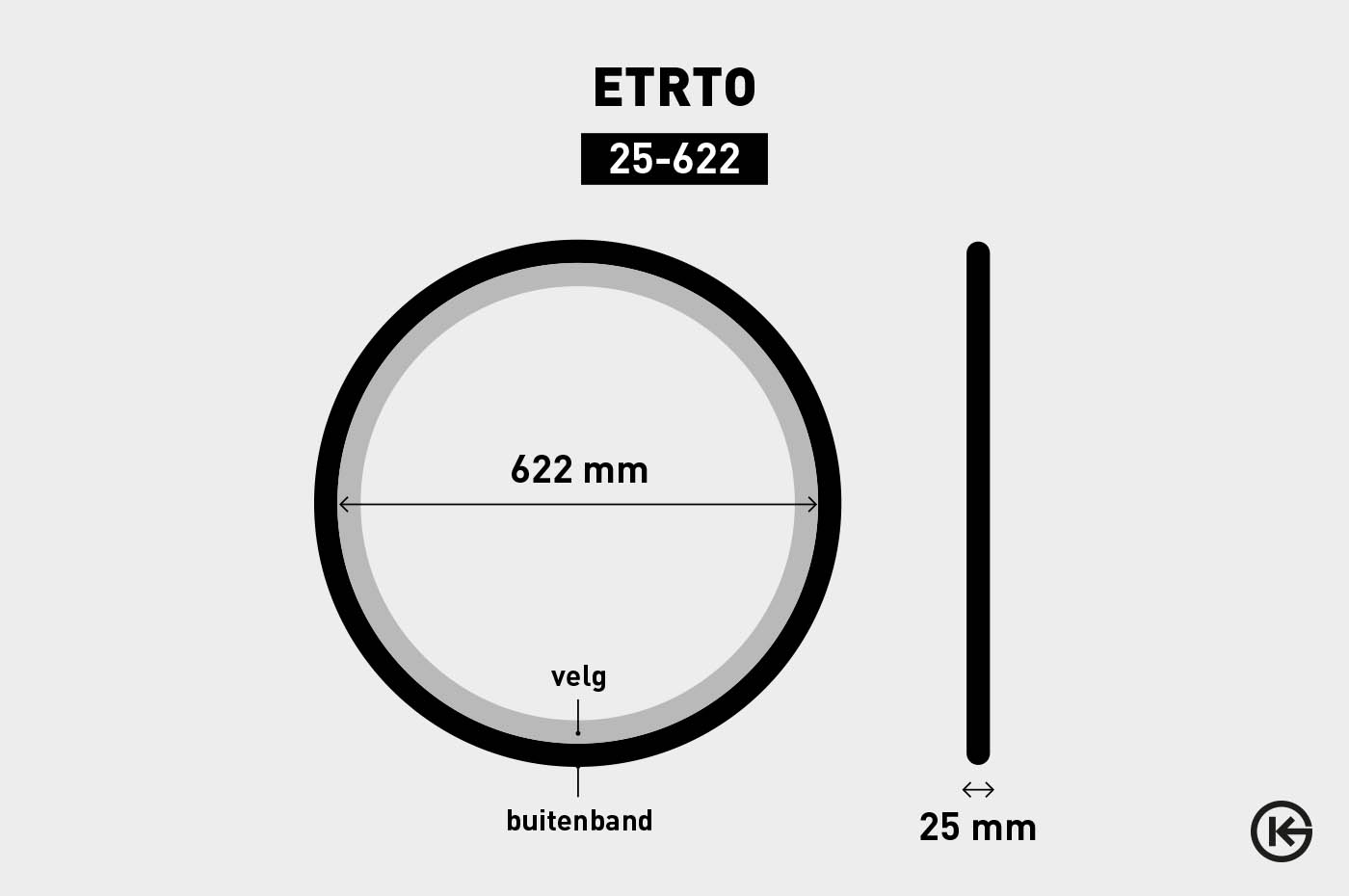 Zo vind je eenvoudig de juiste binnen- of buitenband - In de Kopgroep